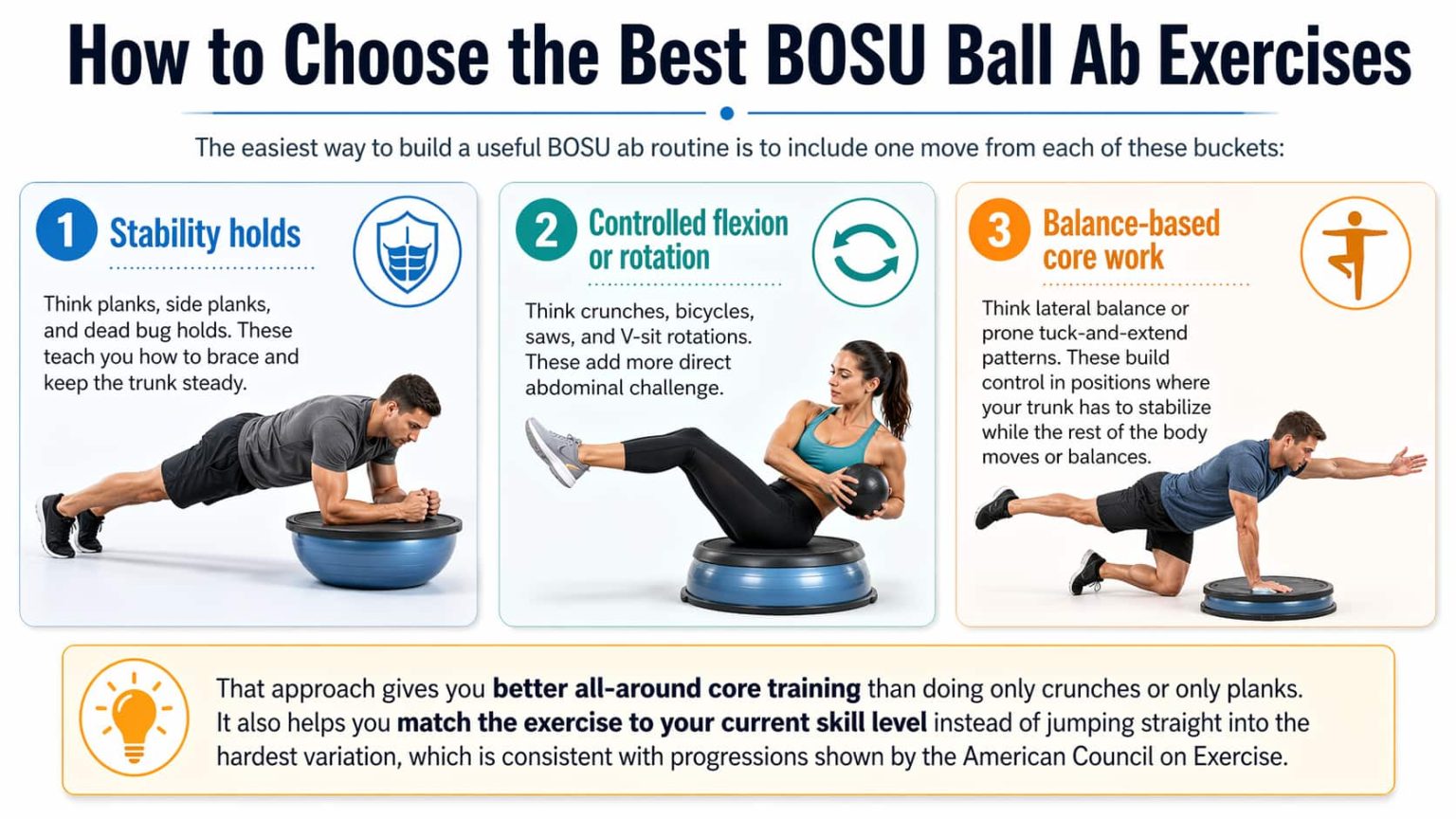 7 Best BOSU Ball Ab Exercises for a Stronger, Stable Core