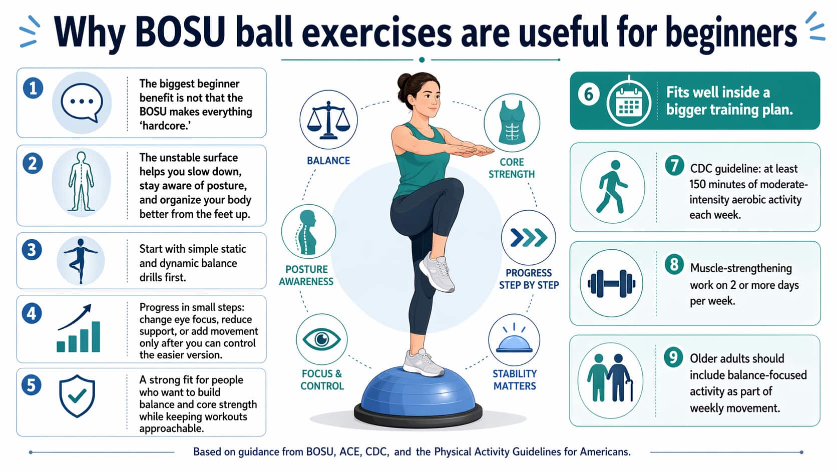 11 Best BOSU Ball Exercises for Beginners to Build Balance