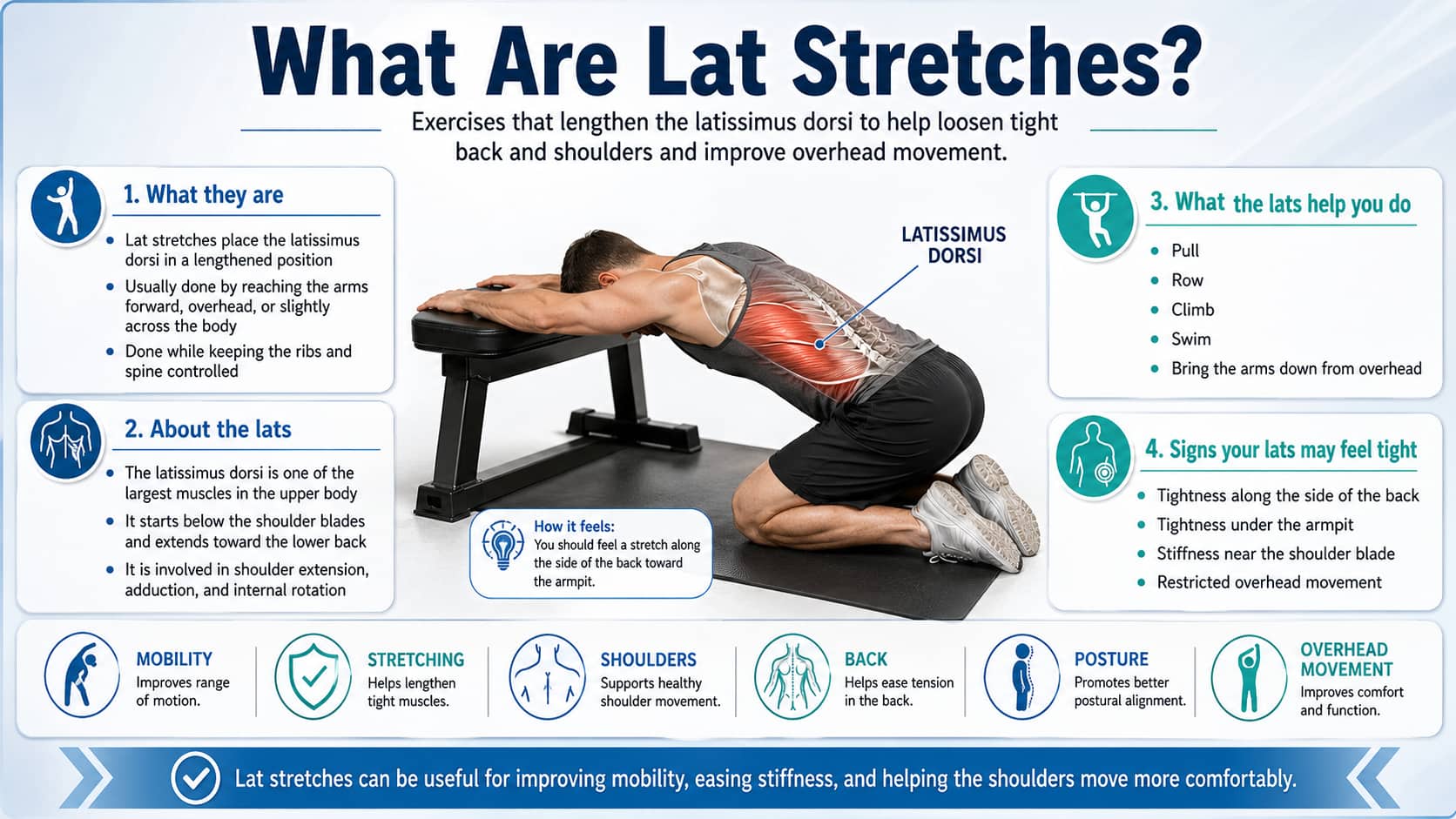 11 Best Lat Stretches to Release Tight Back and Shoulders